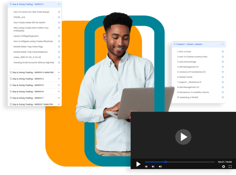 Login – FX ACADEMY